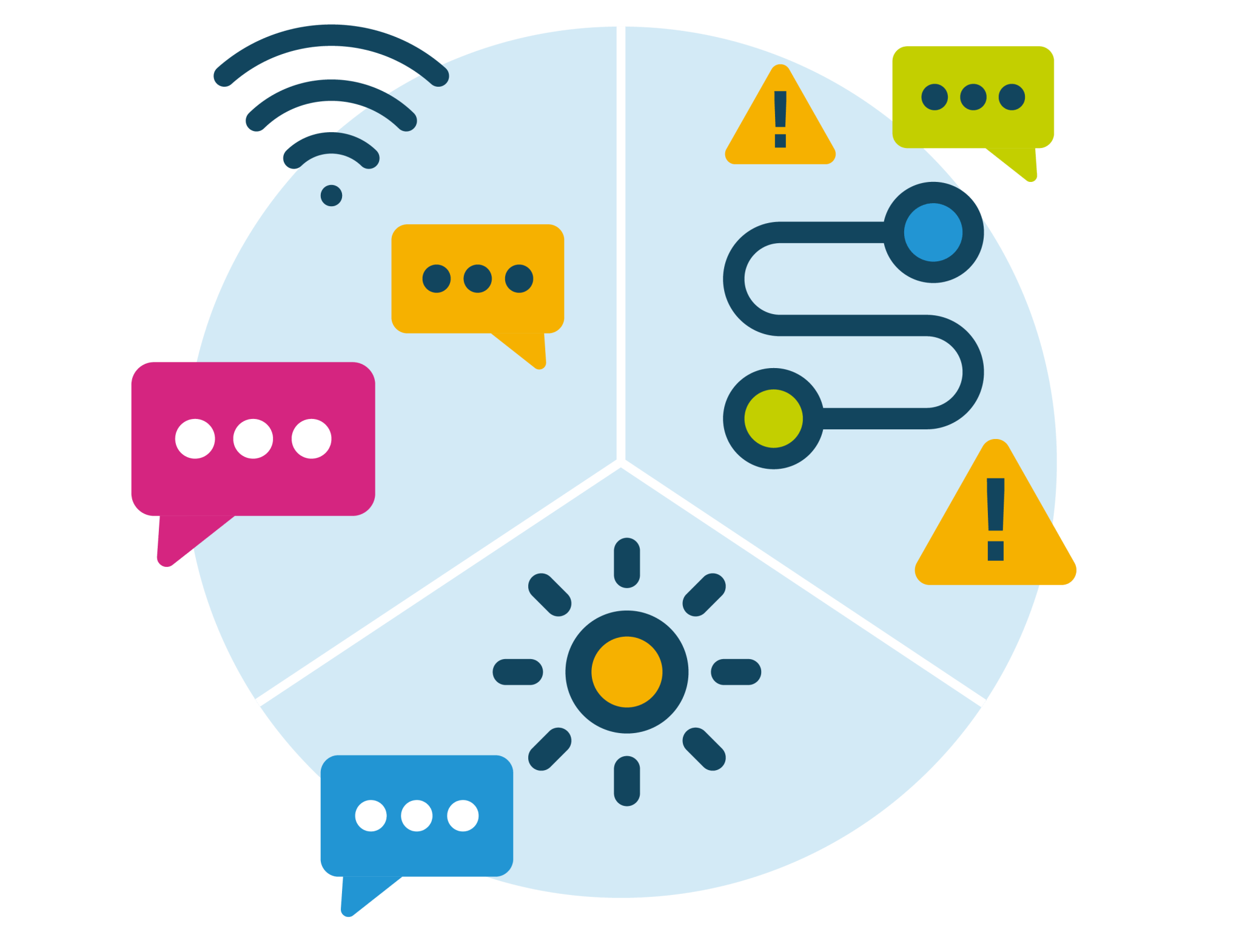 Community Connectors – Community Solutions
